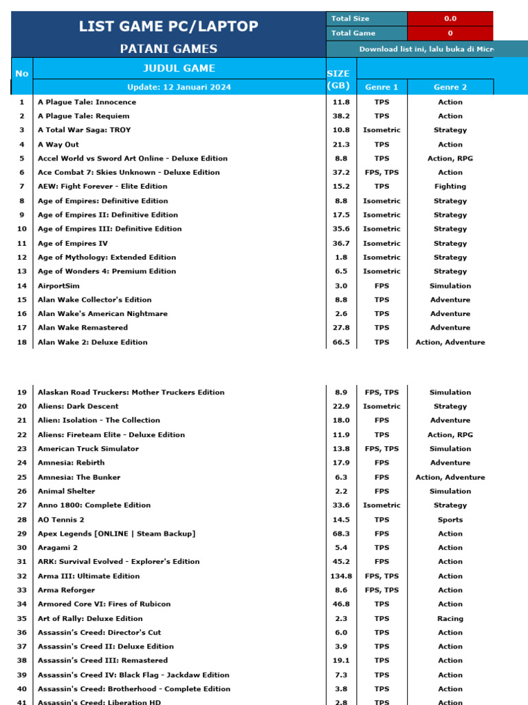 List Game PC PATANI - Update 12 Januari 2024 | PDF