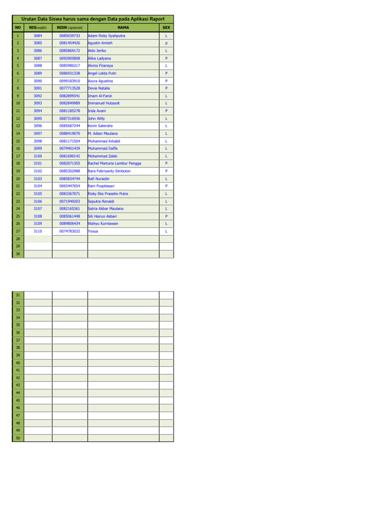 Nilai GAZAL SAS Kls X MAPEL SEJARAH 2023-2024 | PDF