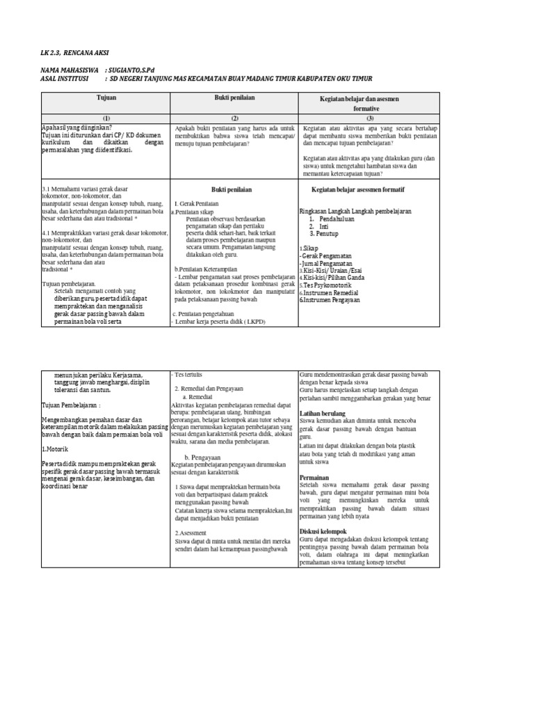 Siklus 2 Lk.2.3 RPP Revisi Fix | PDF | Karier & Perkembangan | Pengembangan Diri