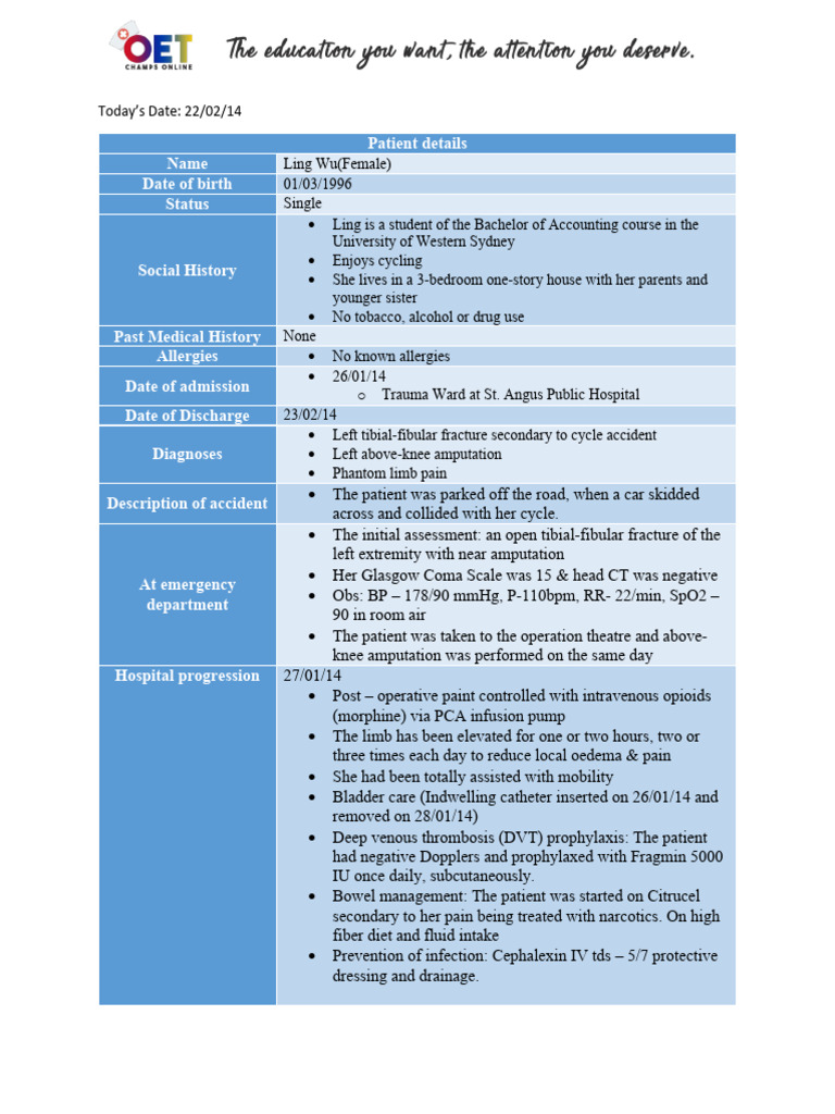 Writing+ +Ling+Wu 2 | PDF | Pain | Amputation