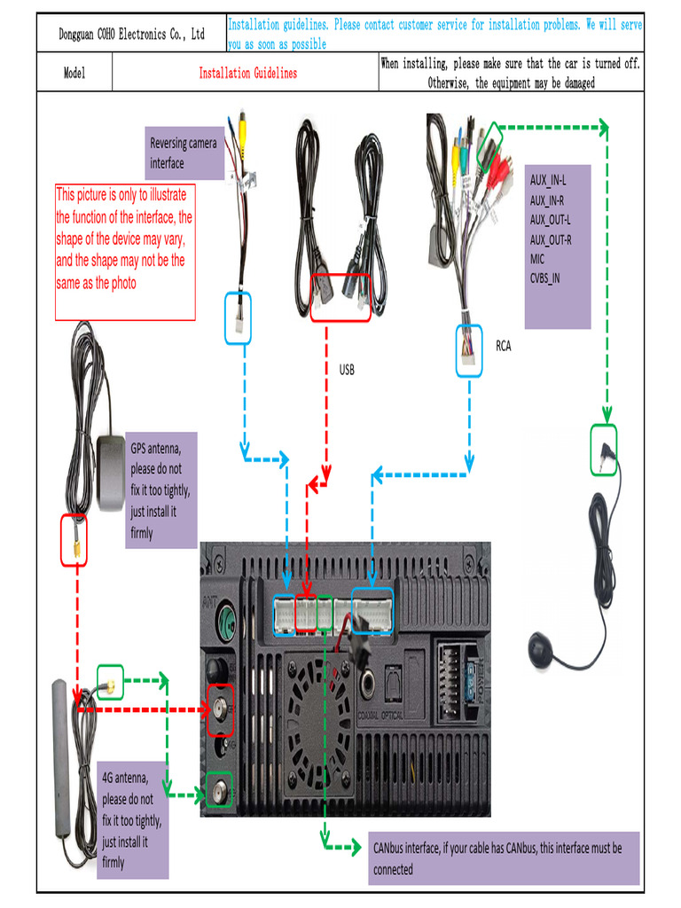 Car Electronics Installation Guide | PDF
