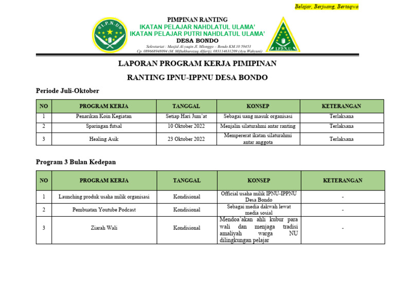 Lampiran Program Kerja | PDF