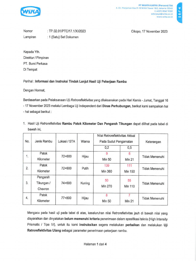 17.1 Informasi & Instruksi Tindak Lanjut Hasil Uji Pekerjaan Rambu | PDF