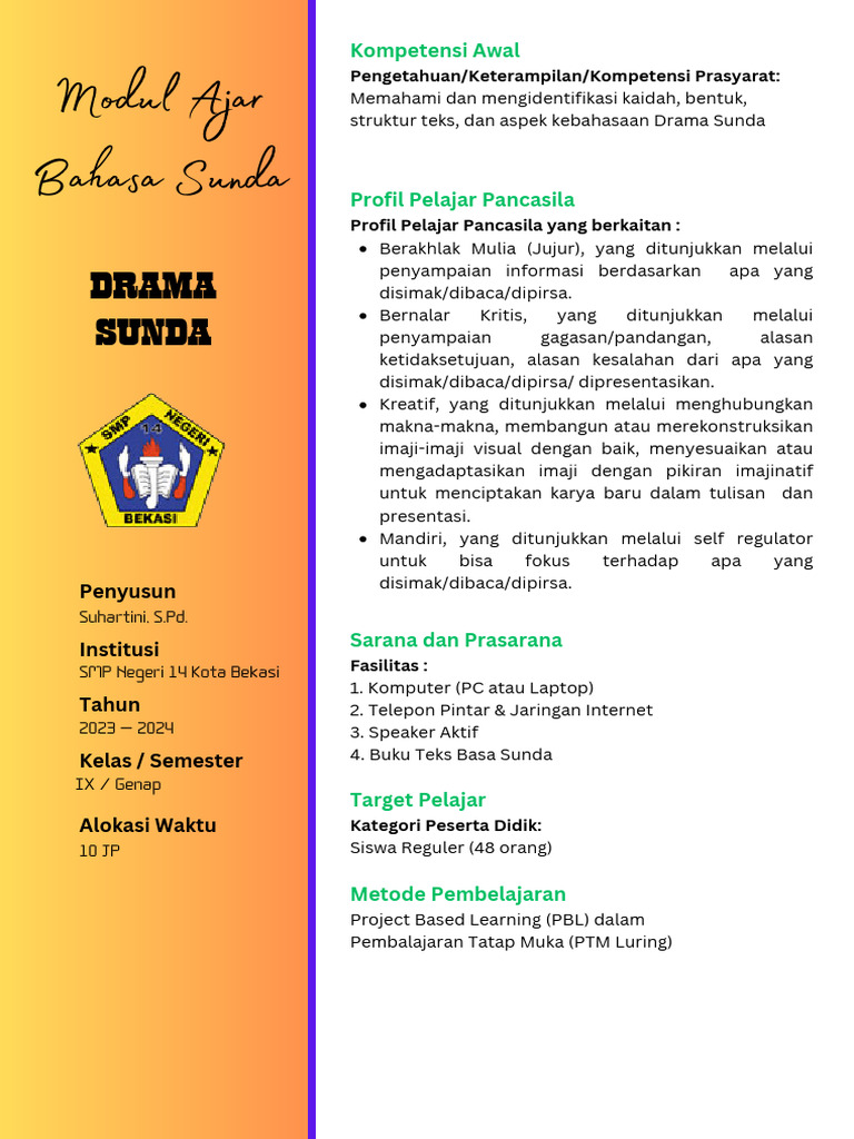 Modul Ajar Bahasa Sunda DRAMA SUNDA | PDF