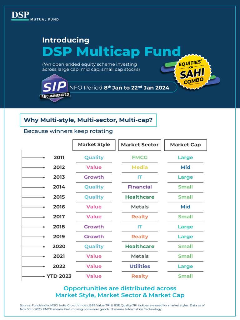 DSP Multicap-Singlepager A4 | PDF | Investing | Investment Fund