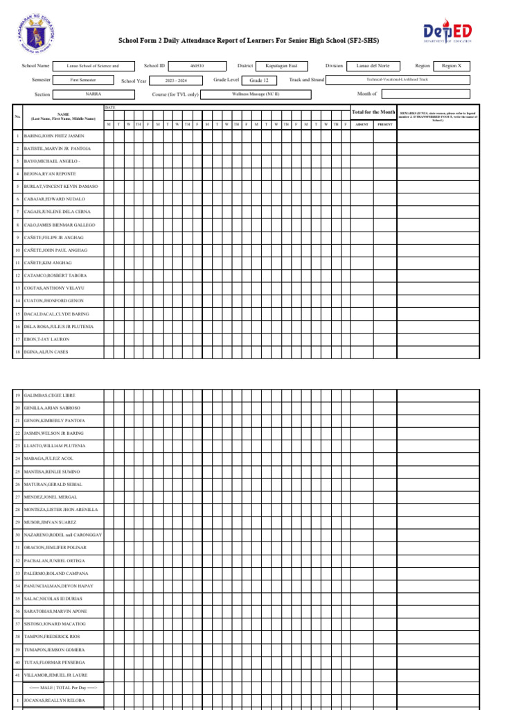 School Form 2 (SF 2) (2) | PDF | Life Skills | Childhood