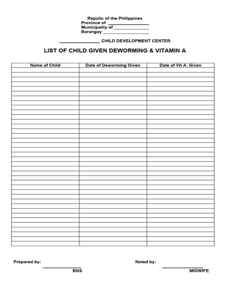 Fc - Vitamin a _ Deworming | PDF