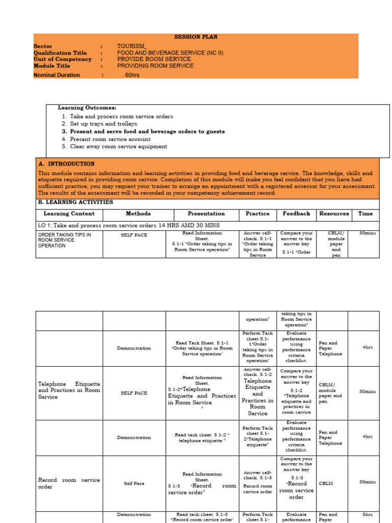 Form_1.6_Session_Plan | PDF | Behavior Modification | Cognition
