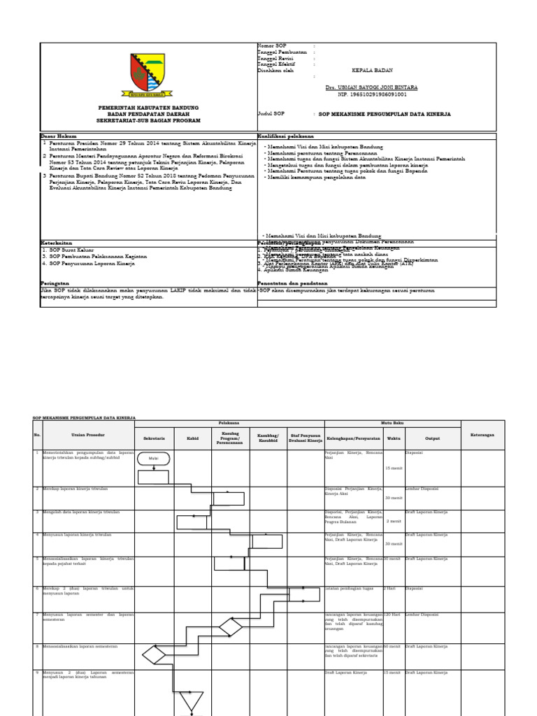 SOP Pengumpulan Data Kinerja | PDF