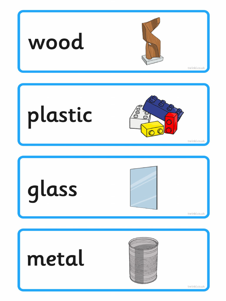 Scientific Vocabulary Cards | PDF