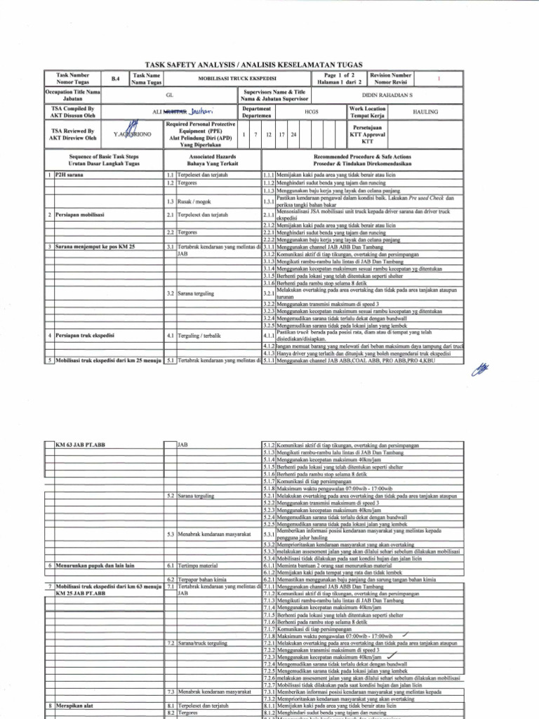 Jsa Mobilisasi | PDF