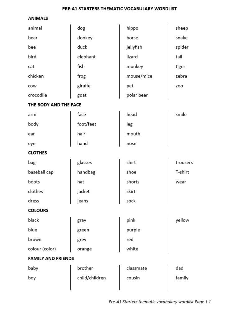 Starters Thematic Vocabulary Wordlist Ver 10.20 | PDF