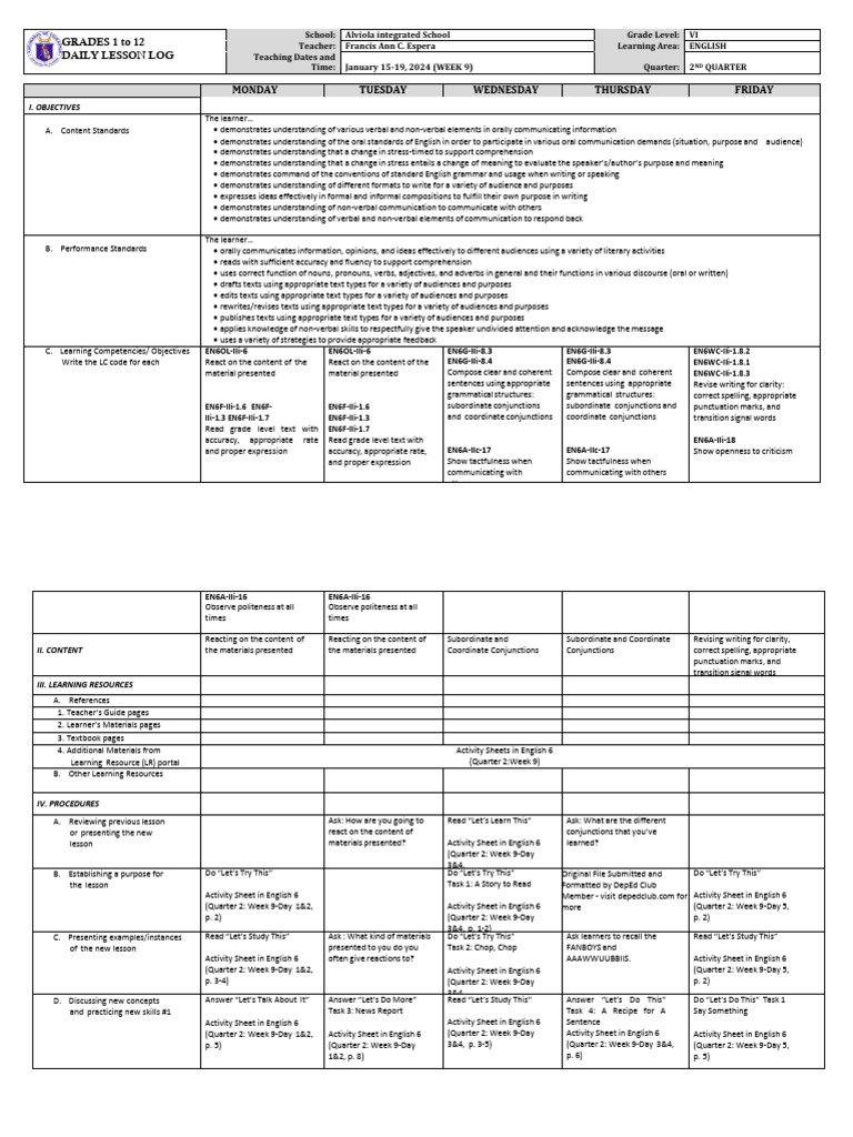 GRADES 1 To 12 Daily Lesson Log Monday Tuesday Wednesday Thursday ...