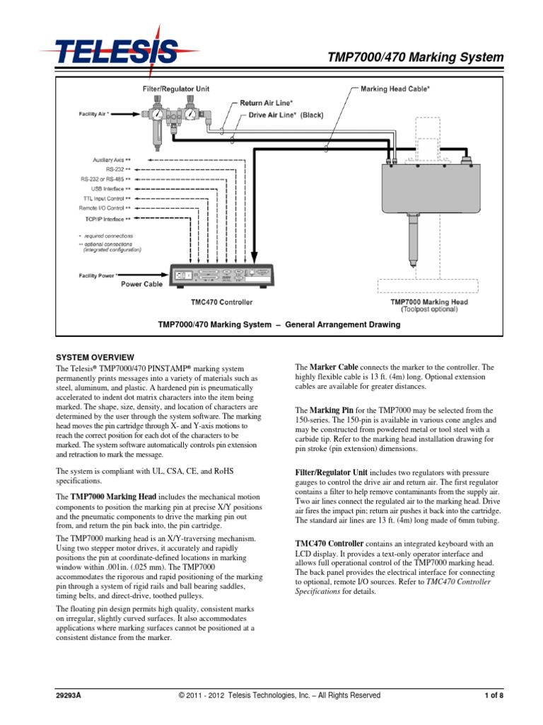 Telesis TMP7000 | PDF | Computer Network | Ascii