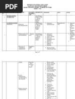Grade 8 Business Studies Notes | PDF | Business | Finance & Money ...