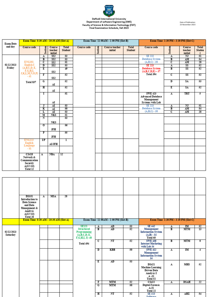 Final Routine Fall23 V2 1 | PDF | Computer Science | Information Technology