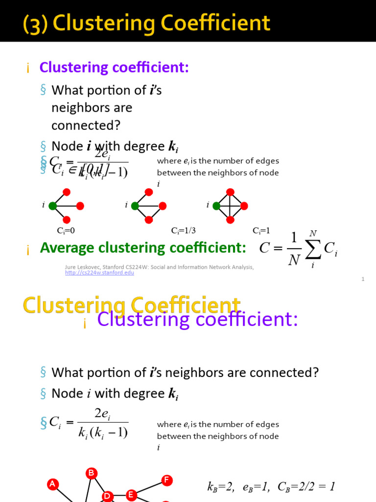 Understanding Clustering Coefficient | PDF | Teaching Methods & Materials