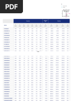 NPB Steel Sections | PDF | Structural Engineering