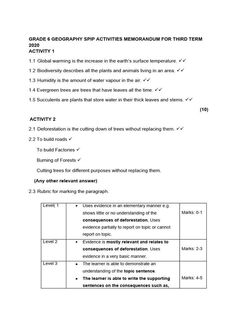 Grade 6 Geography Activities Memo | PDF | Deforestation | Trees