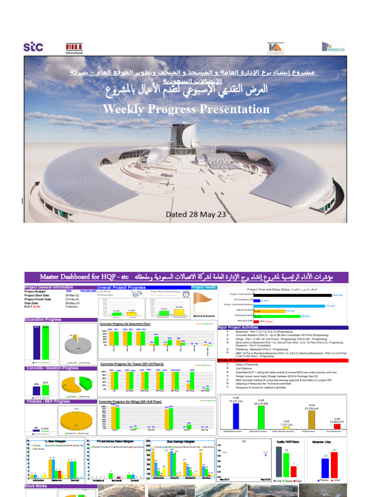 Dashboard (Revised Schedule) - 28 May 23 | PDF