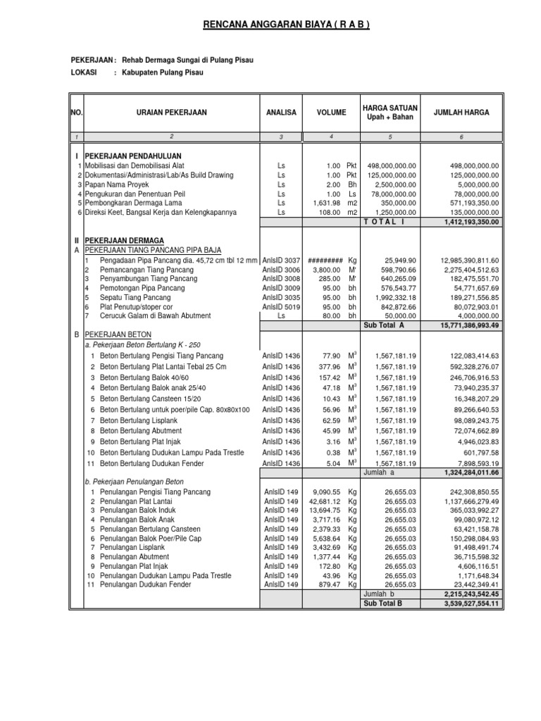 RAB tiang pancang pipa baja | PDF