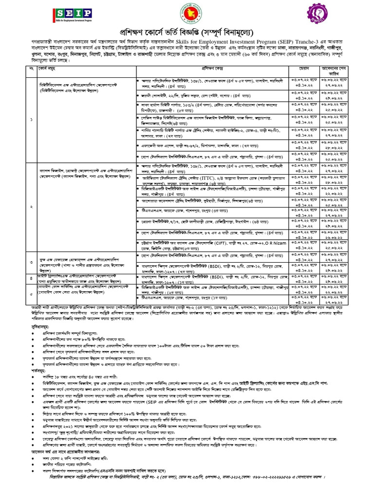 SEIP BWCCI Project T 3 3rd Round 2022 | PDF