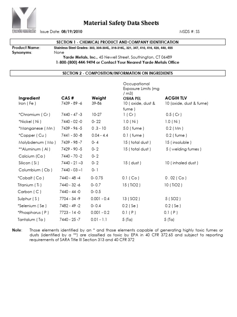 Baut 304 SS Msds Sheet | PDF