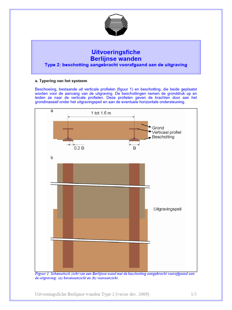 Uitvoeringsfiche Berlijnse Wanden Type 2 - Beschotting Aangebracht ...