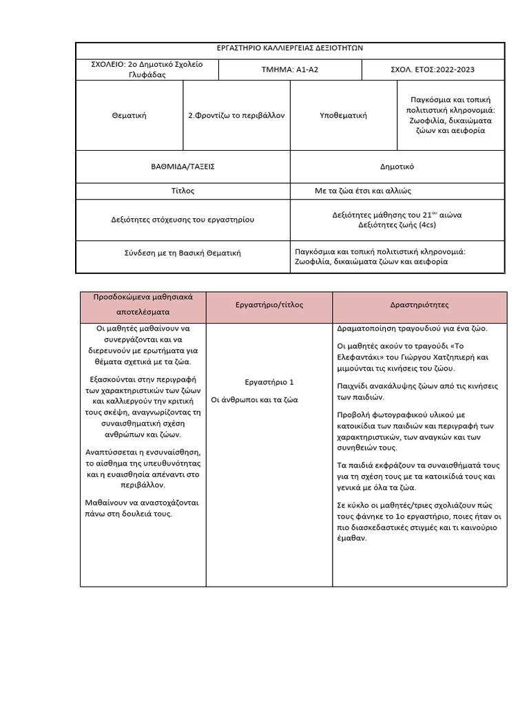 ΜΕ ΤΑ ΖΩΑ ΕΤΣΙ ΚΙ ΑΛΛΙΩΣ | PDF