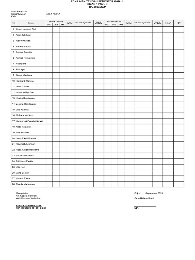 Blanko Nilai Pts Ganjil Kelas Xii Tp. 2023-2024 | PDF