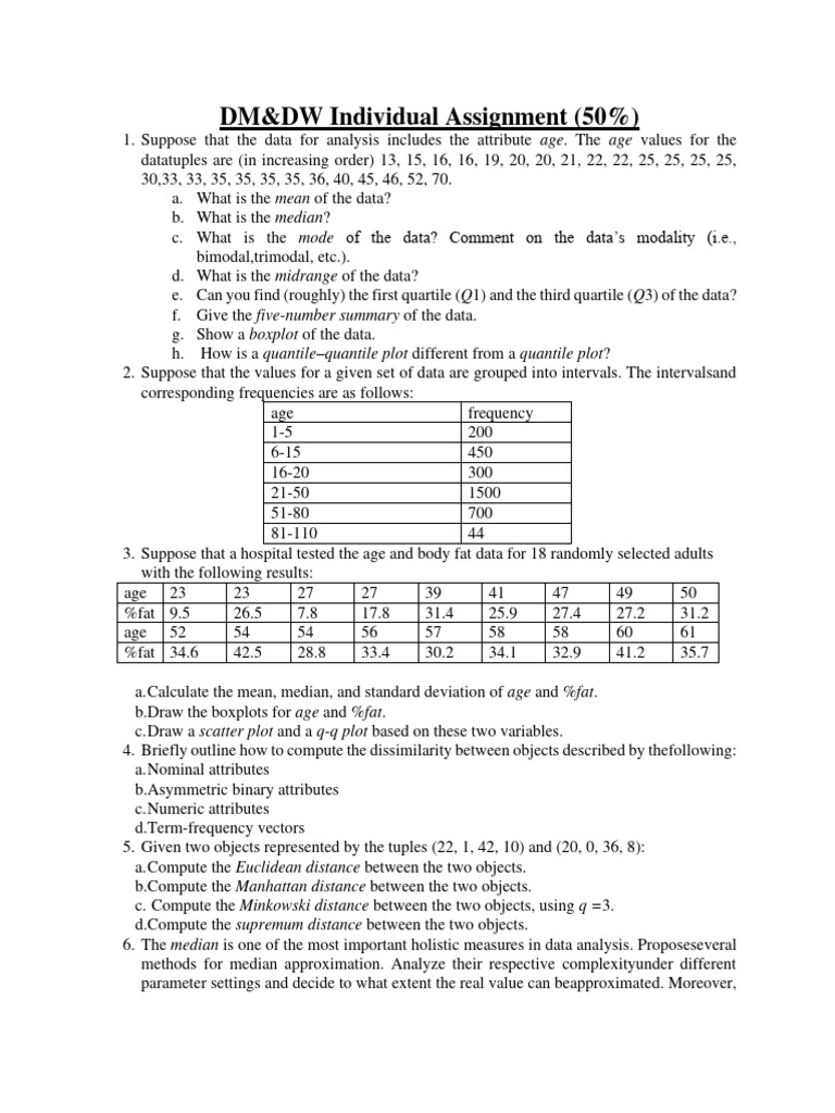 DM&DW Individual Assignment (50%) | PDF | Euclidean Vector | Mathematical Analysis