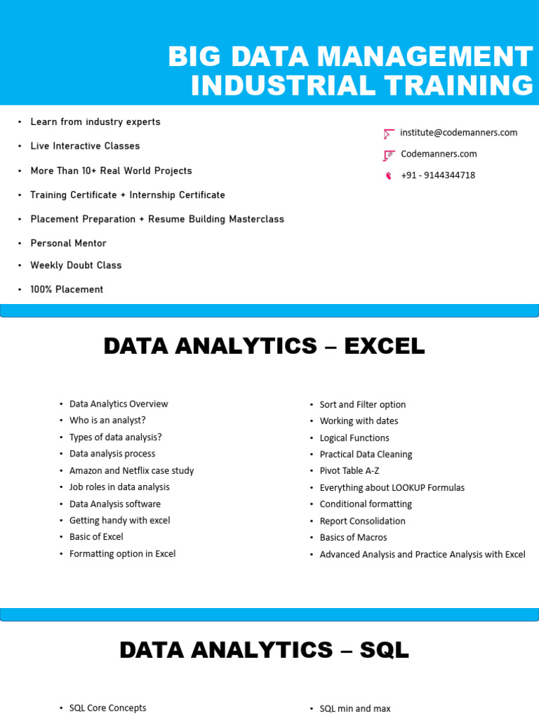 Big Data Analytics Codemanners | PDF