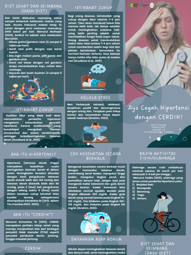 Leaflet CERDIK | PDF | Kesehatan Holistik