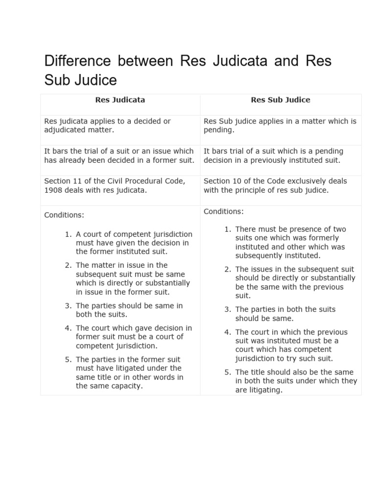 Difference Between Res Judicata and Res Sub Judice | PDF | Lawsuit ...