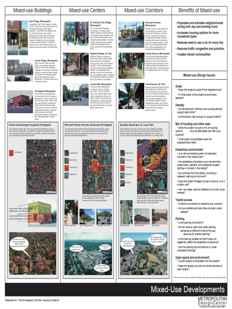 Mixed Use M.DC | Download Free PDF | Mixed Use Development | Minneapolis