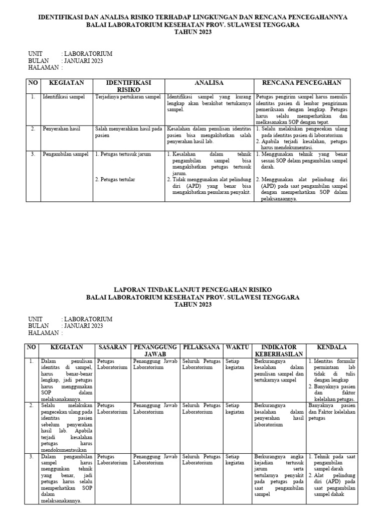 Tabel Manajemen Risiko | PDF