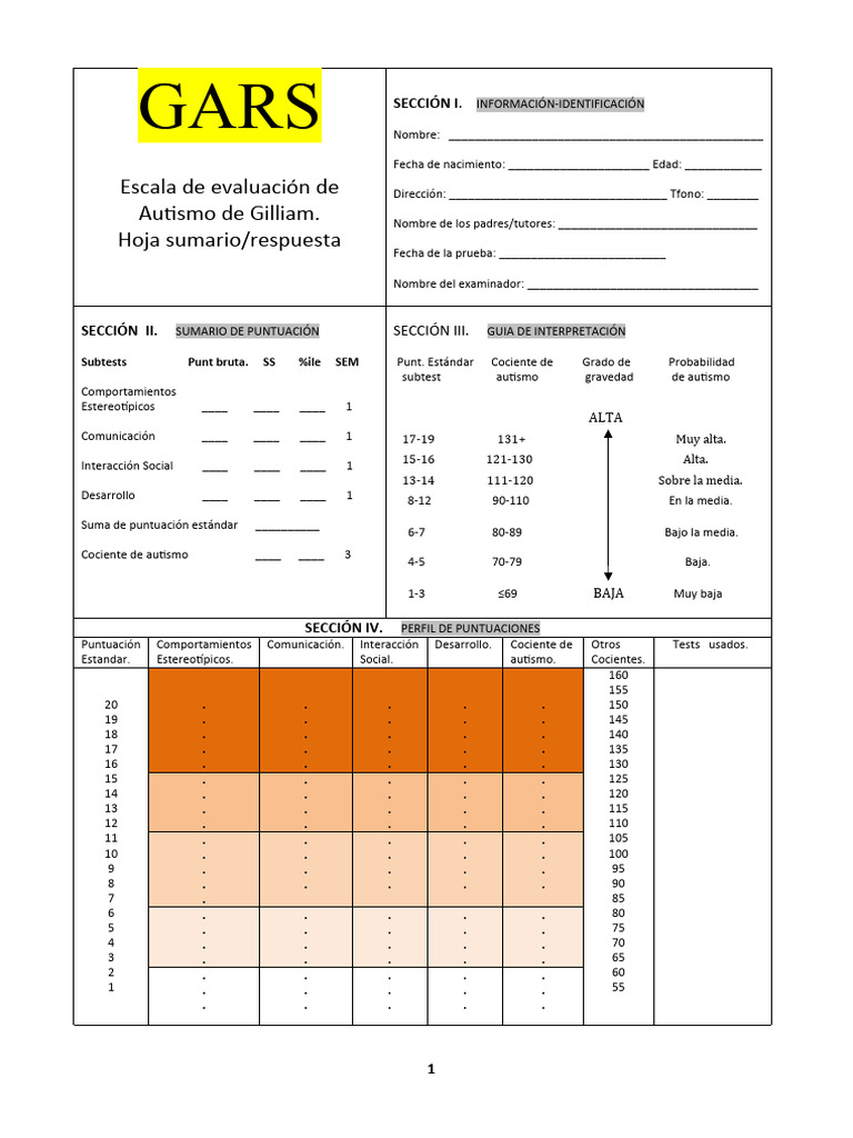 GARS (Autismo) . | PDF