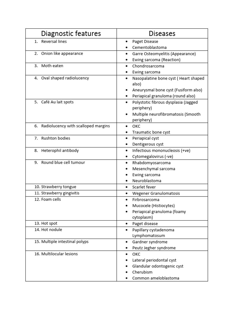 Diagnostic Feature - PDF Version 1 | PDF | Neoplasms | Causes Of Death