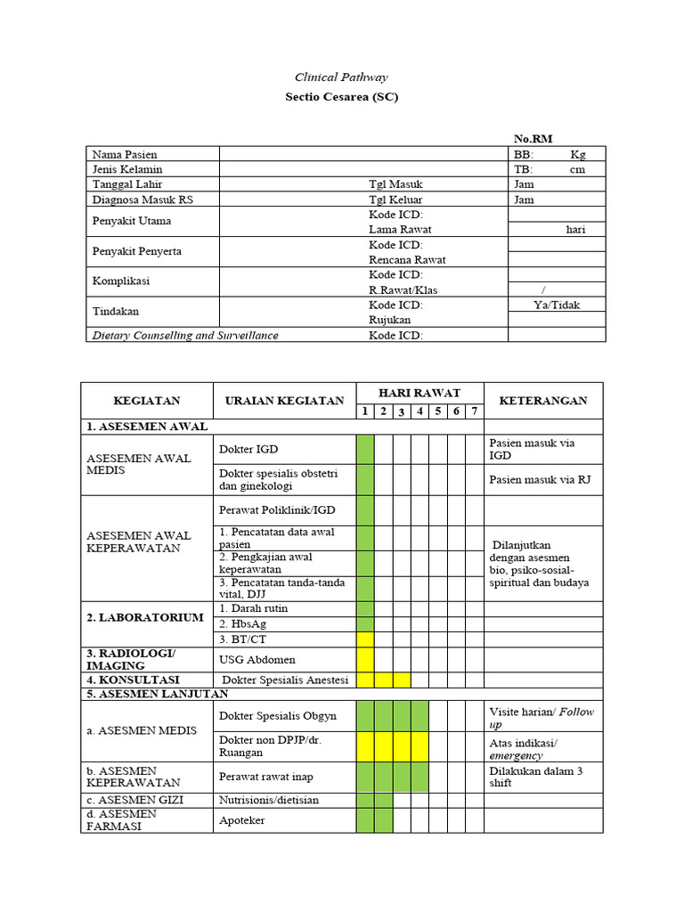 Clinical Pathway - SC | PDF