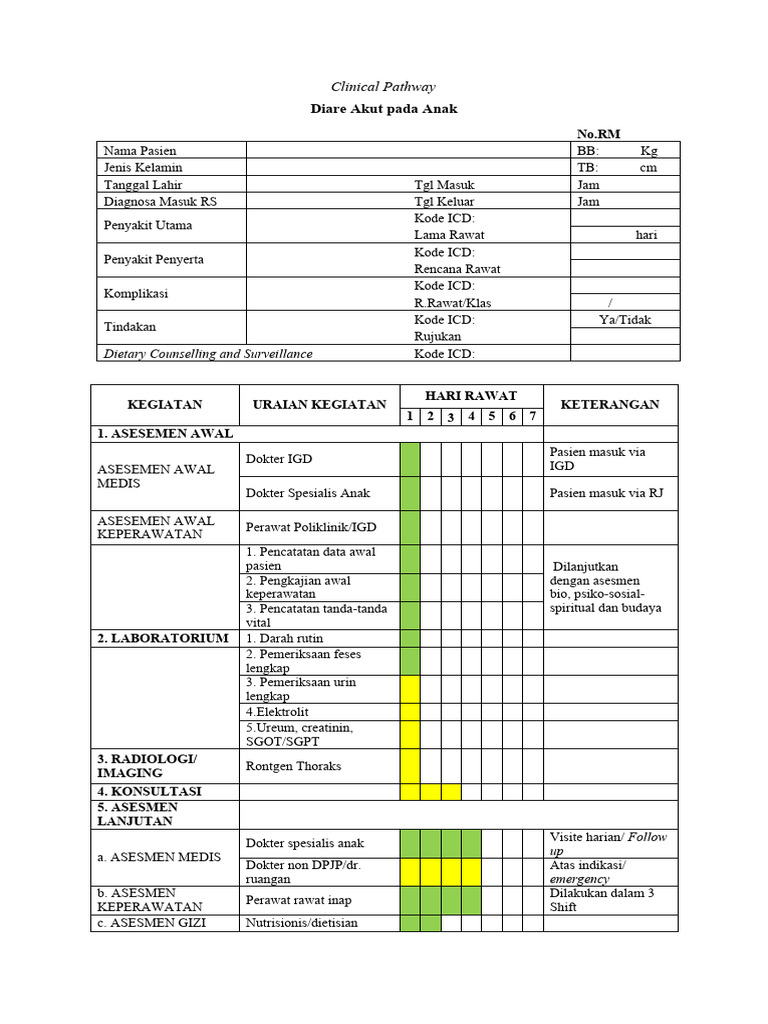 Clinical Pathway - GEA Anak | PDF