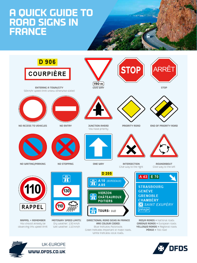 France Road Signs (1) | PDF | Road | Land Transport