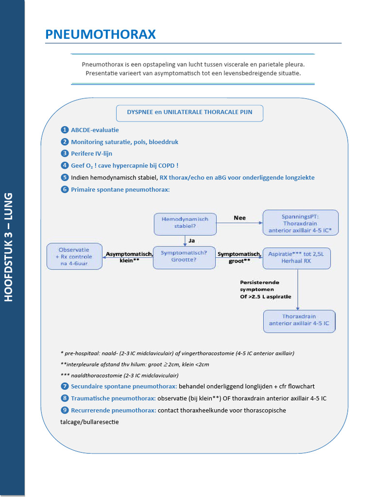 Pneumothorax | PDF