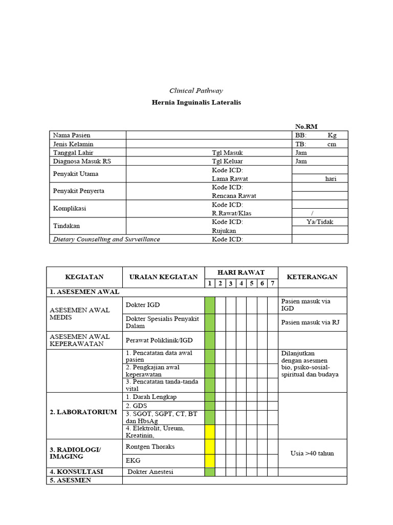 Clinical Pathway - HERNIA | PDF