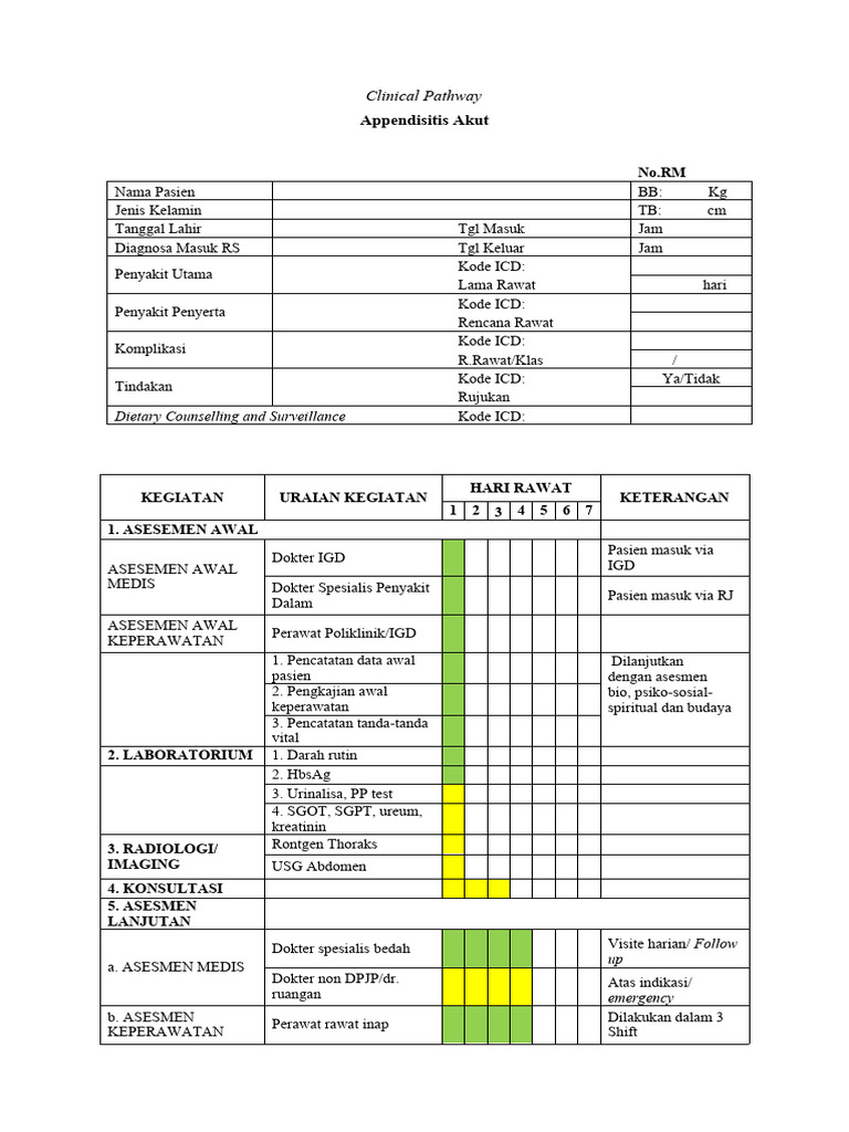 Clinical Pathway - App Akut | PDF