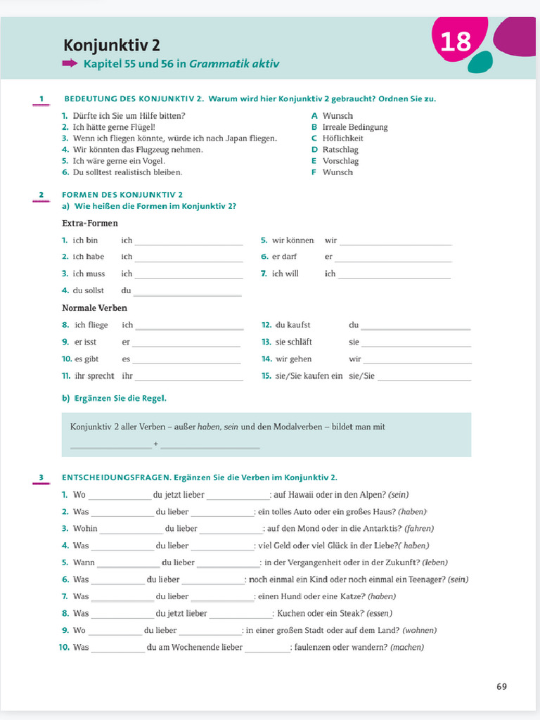 Konjunktiv 2 B1 | PDF