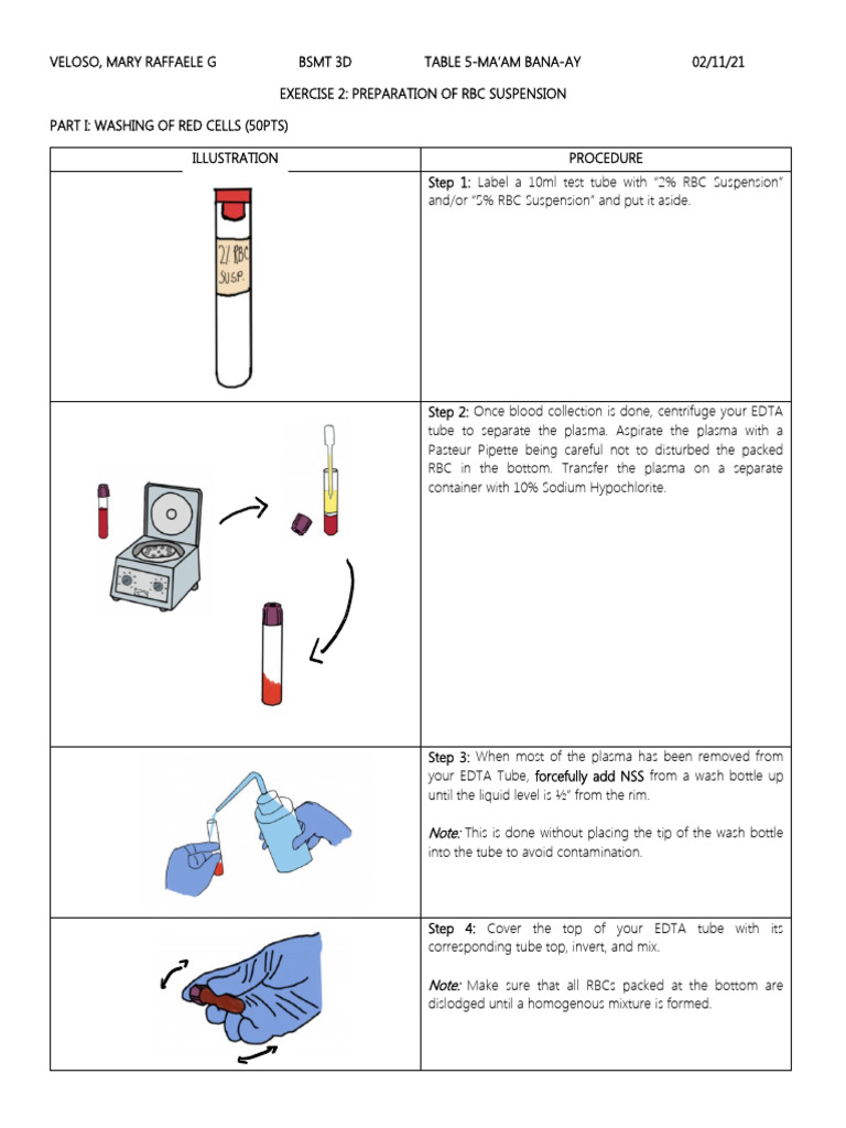 Immuno Hema - EX 2 ACT - Veloso, Mary Raffaele G - BSMT 3D PDF | PDF ...