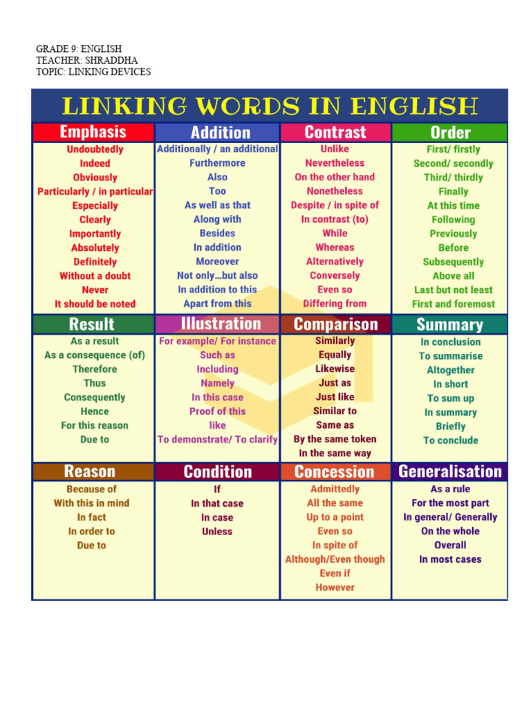 Grade 9 Phrases and Linking Devices | PDF