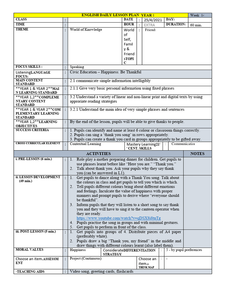 Y1 Civic 9 Happiness RPH | PDF | Human Communication | Behavior ...