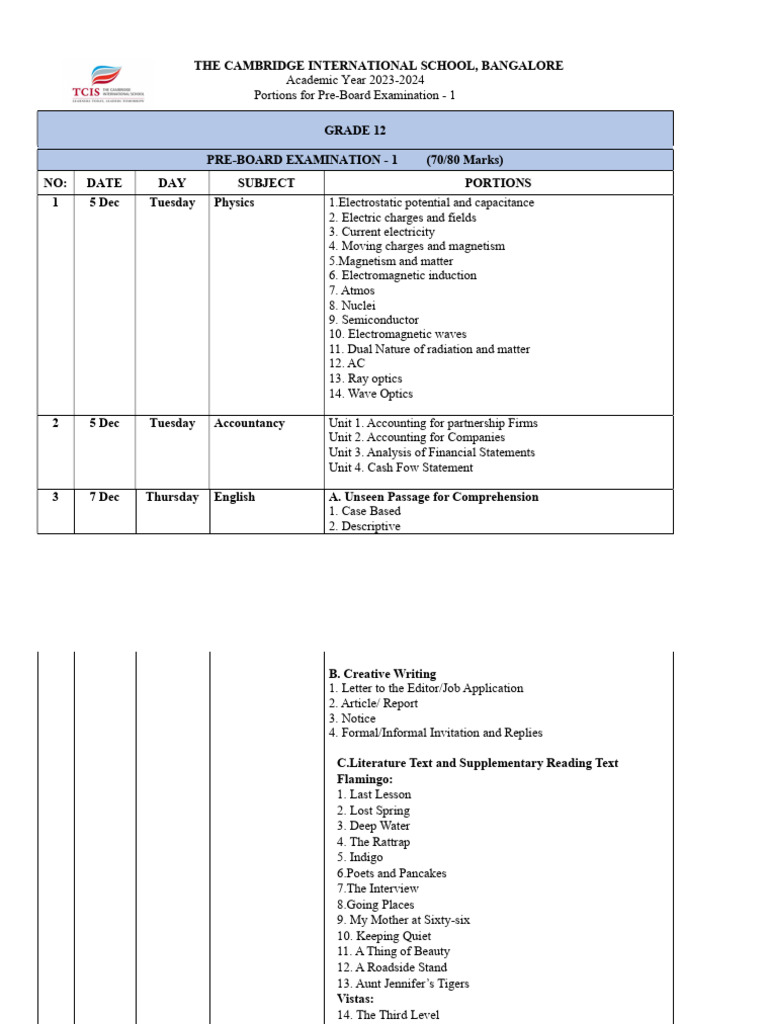Grade 12 PreBorad Portions - Schedule | PDF | Databases | Relational Model