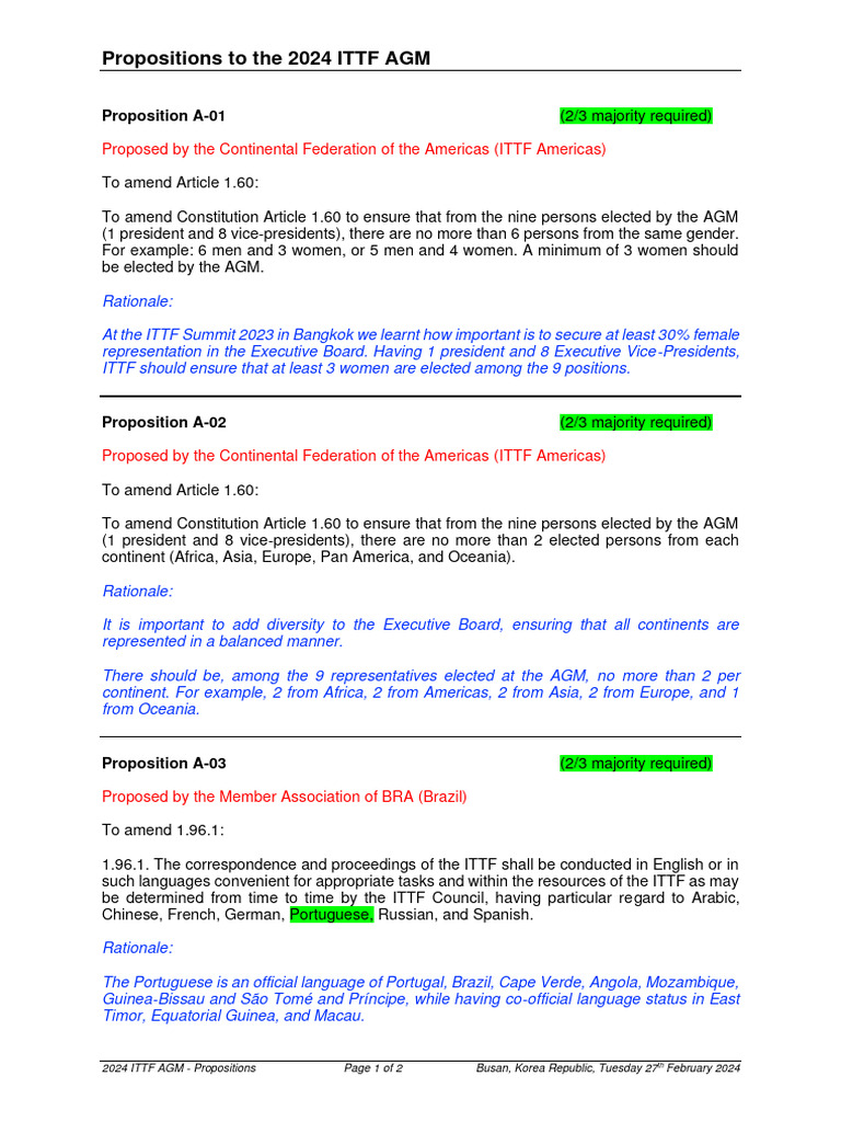 2024 AGM Propositions EN | PDF